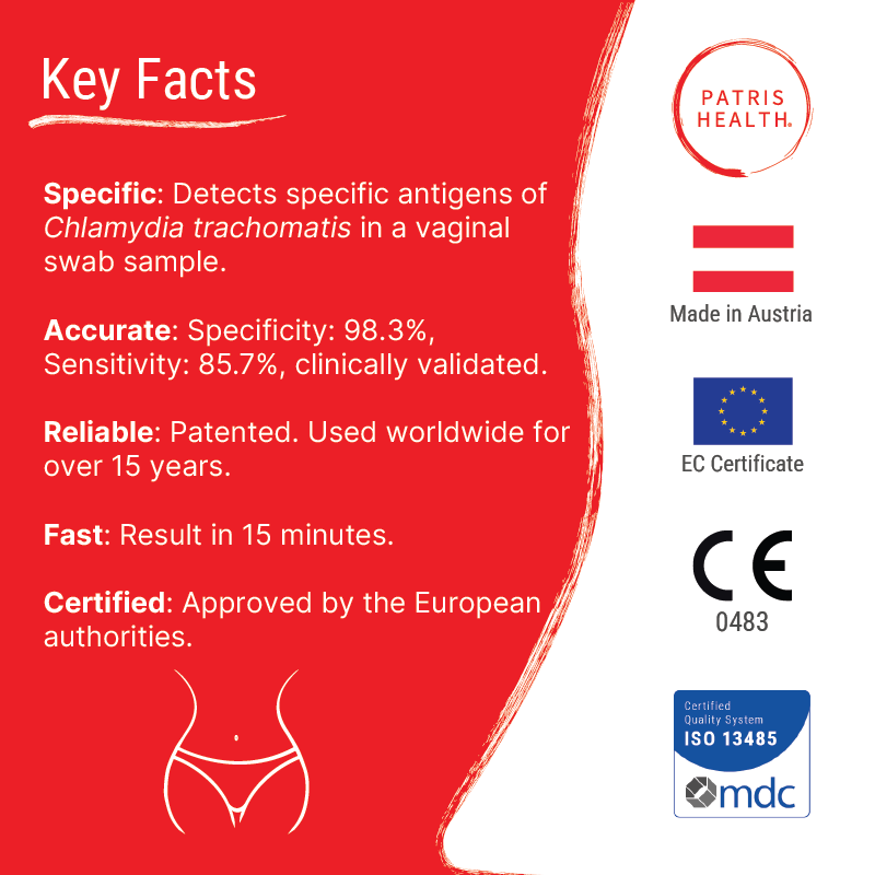 Certified Chlamydia Self-Test for Women: Simple and Anonymous