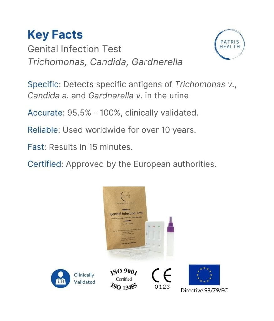 STD Home Test - Trichomonas, Candida, Gardnerella