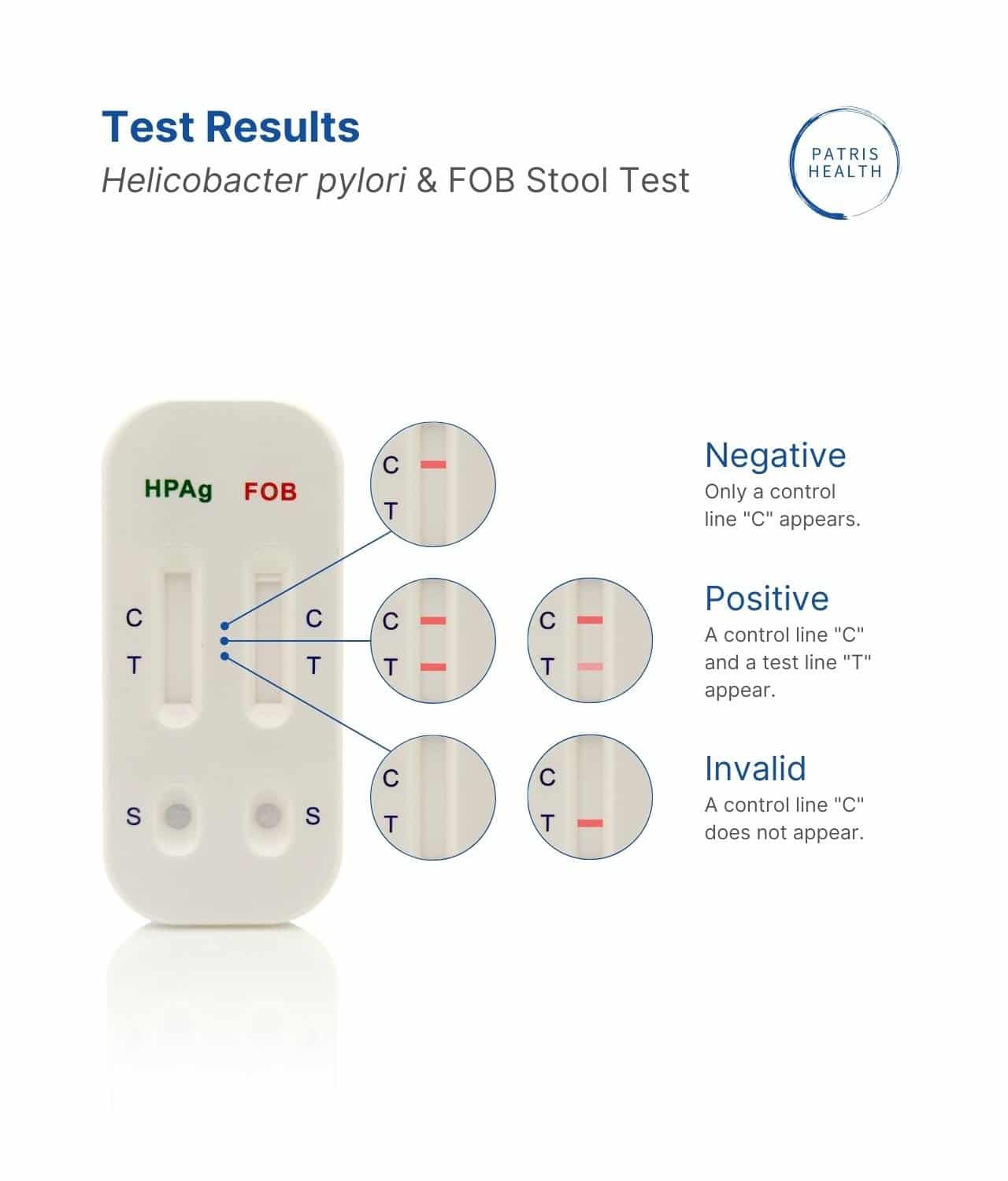 H. pylori Stool Test and FOB (2 in 1) | Medical Test for Testing at Home